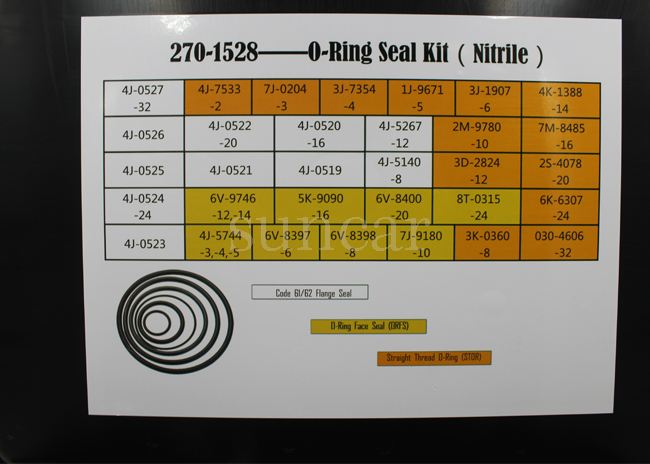 270-1528 CA2701528 2701528 C.A.T O-Ring Seal Kit Nitrile Seal Box